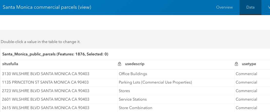 Workflow Create A Feature Service For An Editor App Documentation Esri Developer