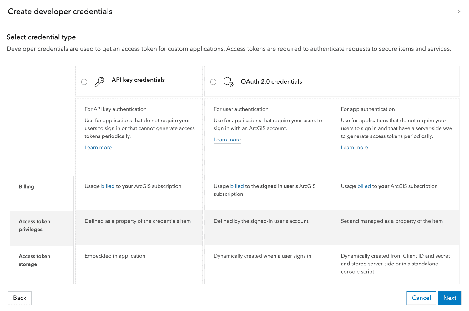 Developer credentials tool | Documentation | Esri Developer