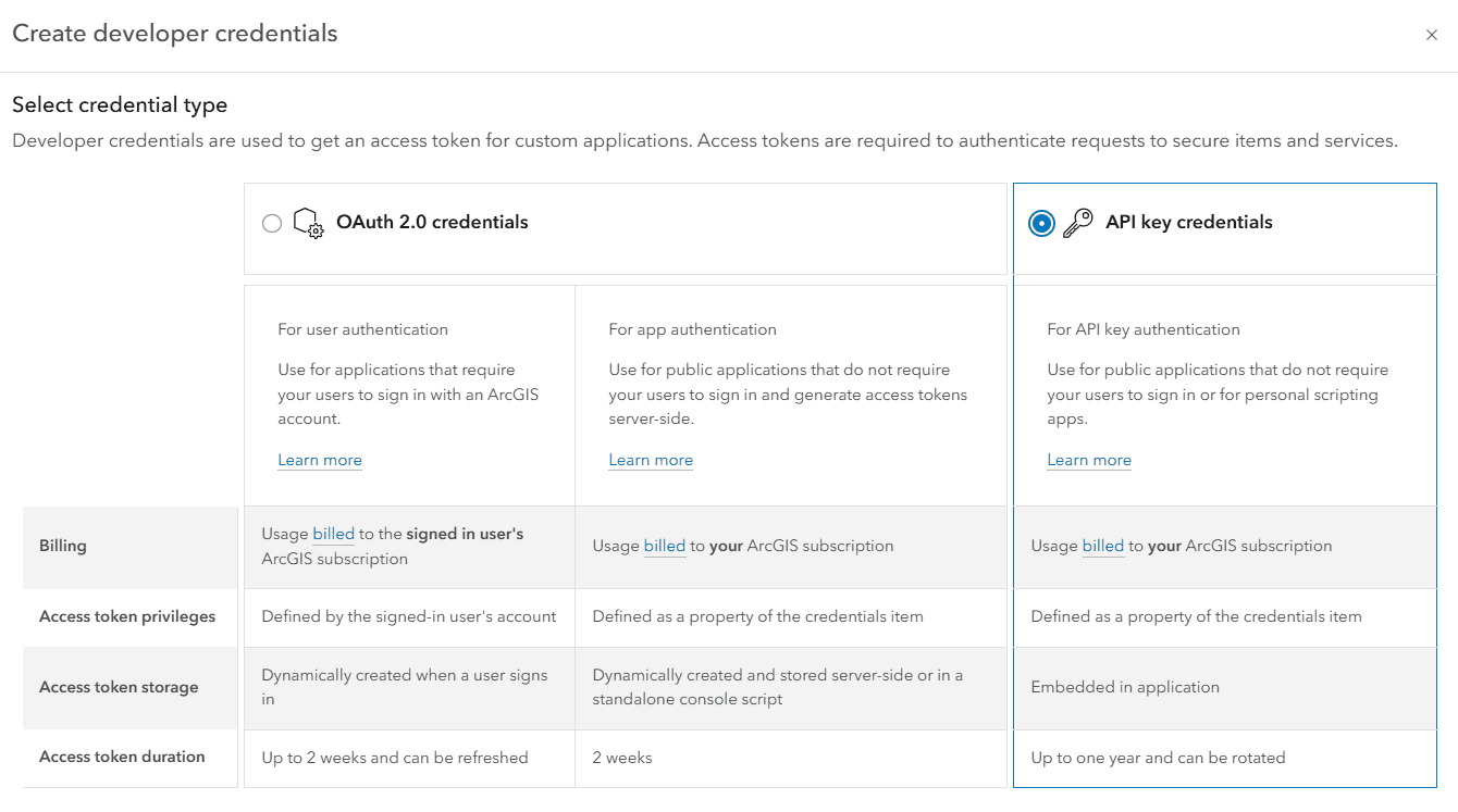 Create an API key | Esri Leaflet | Esri Developer