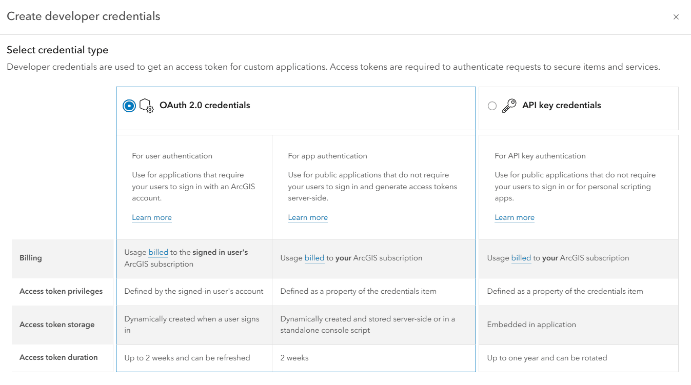 Tutorial Create Oauth Credentials For User Authentication Esri