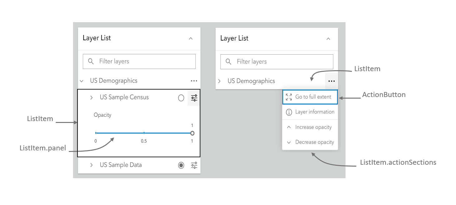 LayerList component with actions | Sample Code | ArcGIS Maps SDK for JavaScript