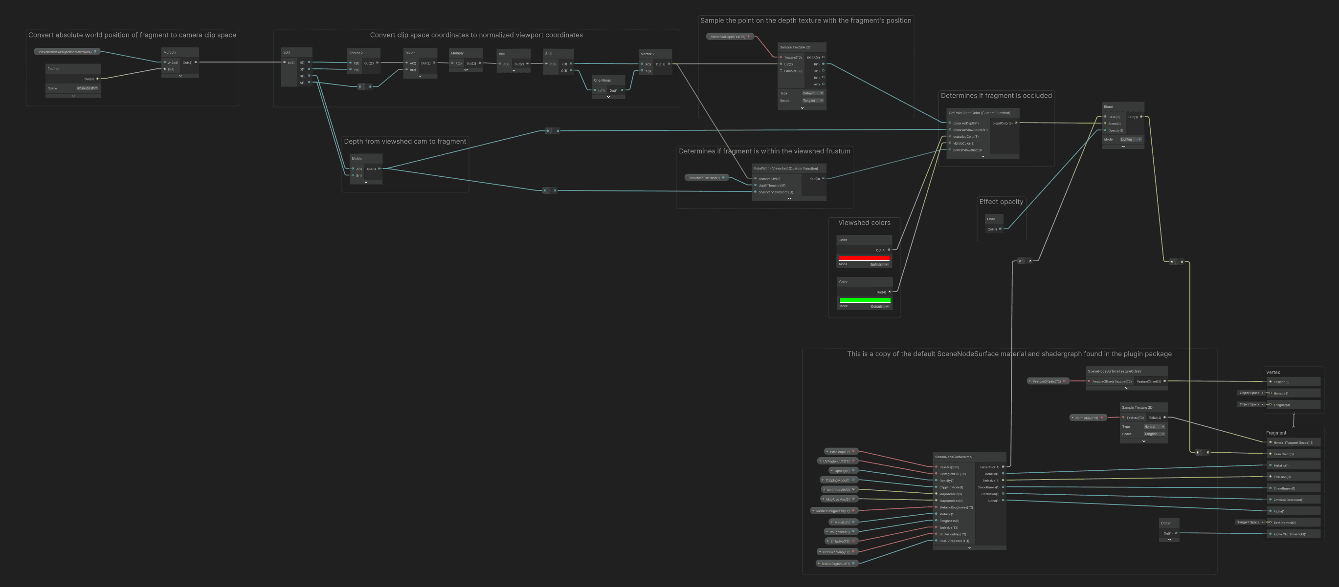 Explore an interactive viewshed visualization | ArcGIS Maps SDK for Unity | Esri Developer